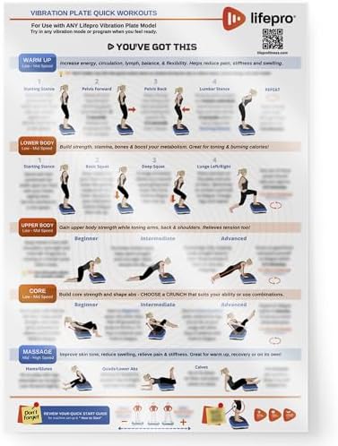 Lifepro Whole Body Vibration Plate Workout Poster - Comprehensive ...