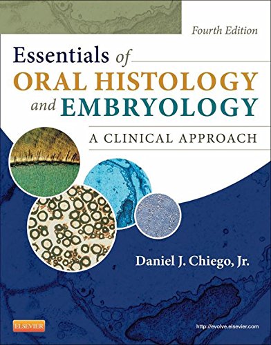 20 Best Embryology Books of All Time - BookAuthority