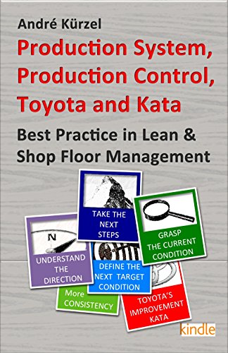 38 Best Toyota Production System Books of All Time - BookAuthority