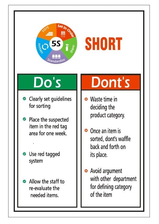 Vijay Art 5S SHORT Signboard - Premium 5mm Sunboard Sheet with Vinyl ...