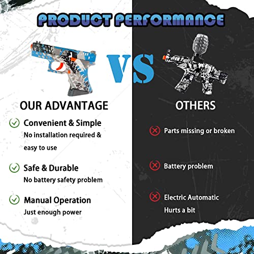 The 22 Best Splatter Ball Guns for Kids of 2025 [Verified] - Cherry Picks