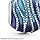 Amazon.com: PANDORA Blue Wave Charm - Compatible with PANDORA Moments ...