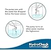 HydroCheck HC6000v2 Sump Pump Float Switch: Hi-Lo Dual Sensors with ...