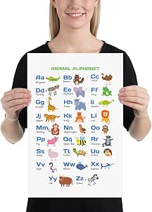 Amazon.com: ABCD Poster for Kids Learning Teaching : A JERSEY STORE ...