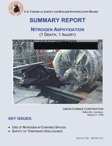 Summary Report: Nitrogen Asphyxiation: (1 Death, 1 Injury): Board, U.S ...