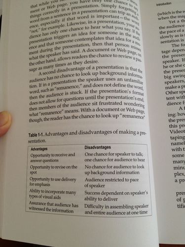The Craft of Scientific Presentations: Critical Steps to Succeed and ...