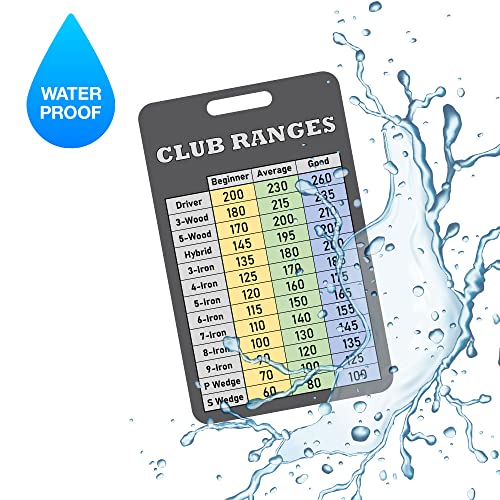 Golf Club Range Chart Card (Made in USA) – basoll.com