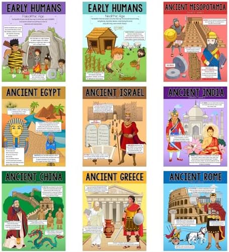 Amazon.com : Outus 13 Pcs Social Studies Classroom Decorations ...