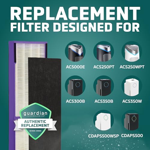 Germ Guardian FLT5250PT True HEPA Genuine Air Purifier Replacement ...