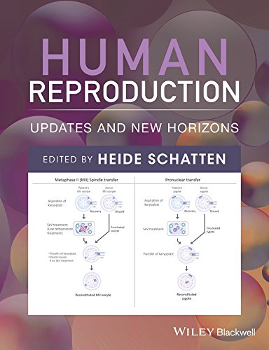 Amazon.com: Human Reproduction: Updates and New Horizons eBook ...