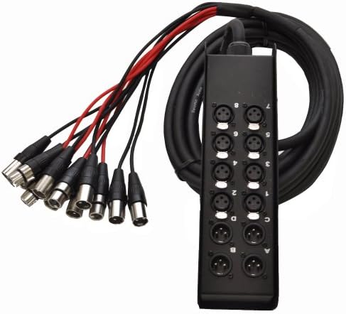 Amazon.com: PRORECK 8-Channel Low Profile XLR Send Circuit Board Snake ...