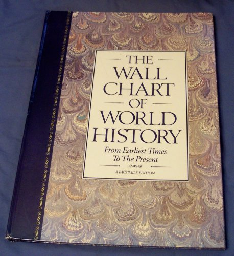 The Wall Chart of World History From Earliest Times to the Present ...