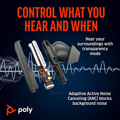 Poly Voyager Free 60 True Wireless Earbuds (Plantronics) – Noise ...