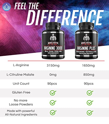 The 29 Best Muscle Growth L-Arginine Nutritional Supplements of 2024 ...