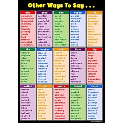 Educational Kids Poster: Fun & Engaging Wall Chart for Reading Skills ...