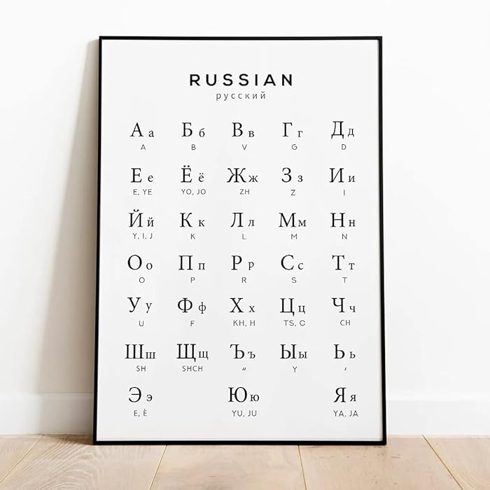 Buy Russian Alphabet Chart Poster, Cyrillic Alphabet Poster, Russian ...