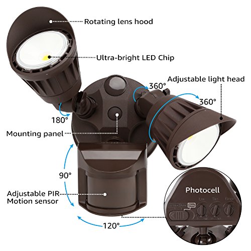 Leonlite Dual-Head Motion-Activated Outdoor Security Light Review ...