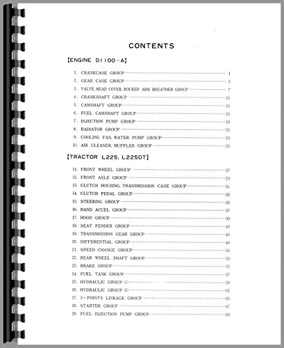 Kubota L225DT Tractor Parts Manual : Amazon.in: Industrial & Scientific