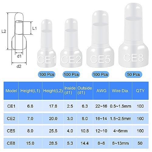 Xiatiaosann Closed End Crimp Connector Wire Caps Terminal, 420 Pcs ...
