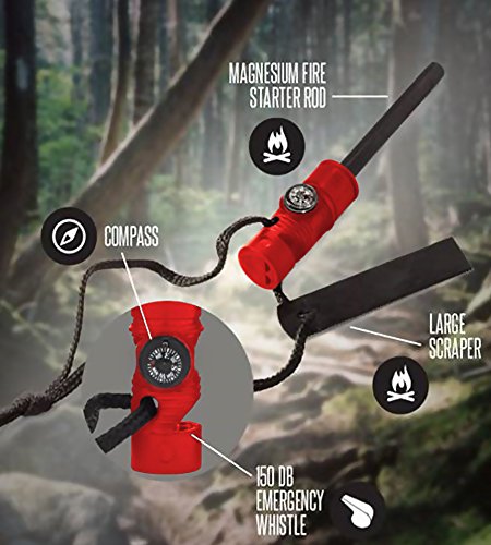 SOS Gear Pocket Chainsaw and Fire Starter | Survival Front