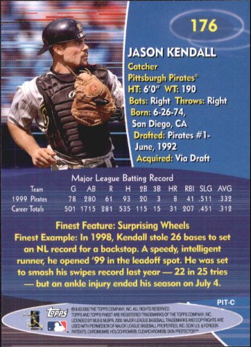 Jason Kendall Injury