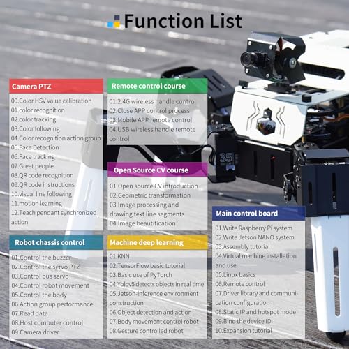 Electronikz - Yahboom Hexapod Robot MUTO S2 and G1 Raspberry Pi Tank ...