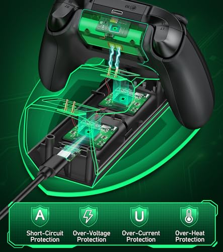 Upgraded Controller Charger Station with 2x5520mWh Rechargeable Battery ...