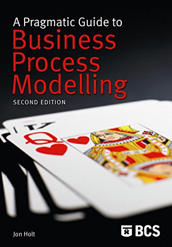 Best Business Analysis Books In 2026 | BusinessAnalystMentor.com