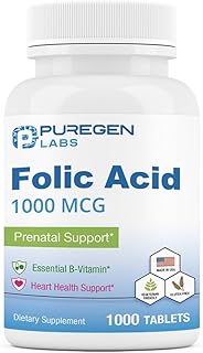 Folic Acid: Why Does It Turn Urine Bright Yellow? | MedShun