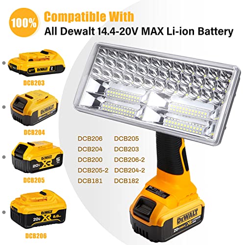 Snapklik.com : 20V Flashlight For Dewalt 20V MAX Li-Ion Battery, 40W ...