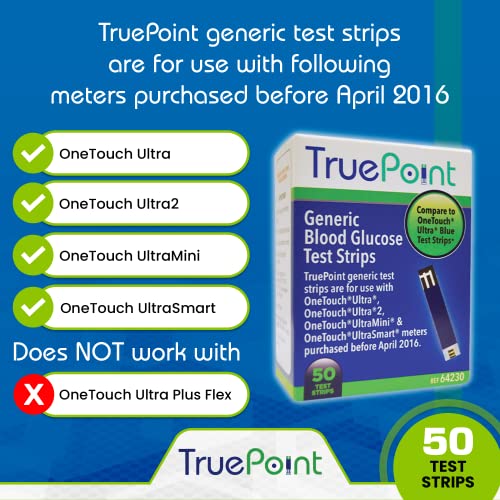 The 25 Best Diabetic Test Strips of 2025 [Verified] - Cherry Picks