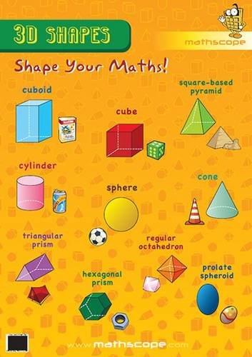 3D Shapes Poster: Amazon.co.uk: Derone, Stephane: 9781847951175: Books