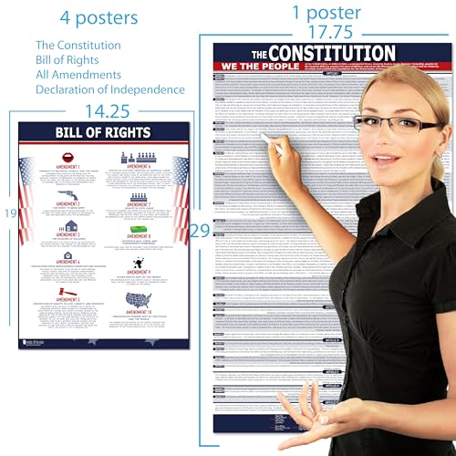Snapklik.com : American Founding Documents Large Laminated 4 Pack: US ...