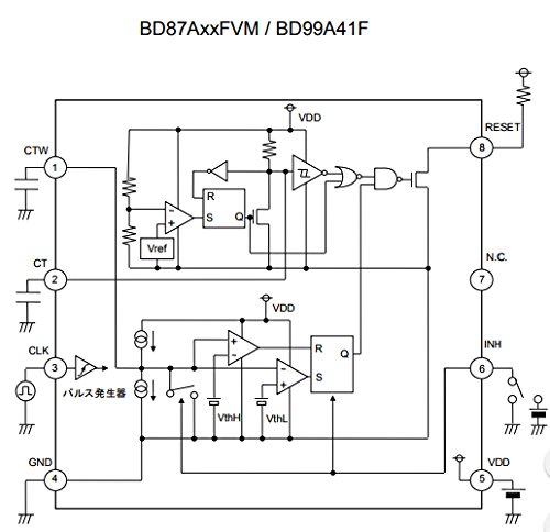 Amazon | ROHM ウォッチドッグタイマリセットIC BD99A41F-E2(5個セット) | デジタルシグナルプロセッサ | 産業・研究開発用品 通販