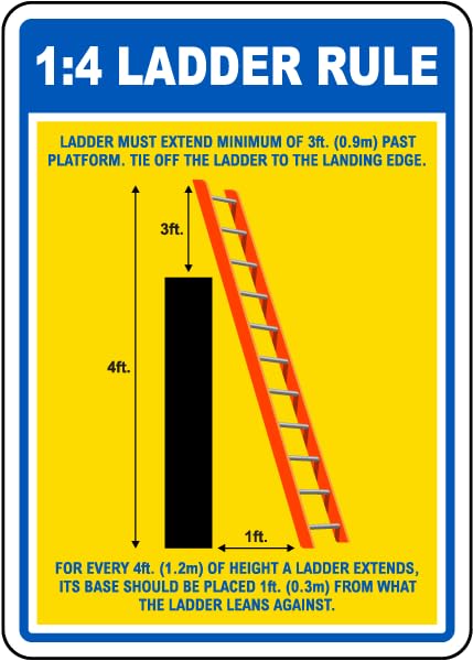 Safety Sign Sticker | Ladder Rule Sign | Waterproof Sticker : Amazon.in ...