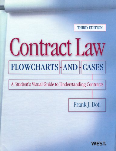 Contract Law, Flowcharts and Cases: A Student's Visual Guide to ...