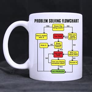 Amazon.com | Funny Friend Gift - Problem Solving Flowchart Mug Funny ...