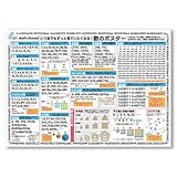 ・ブランド:math channel・製造元:math channel・モデル:poster001・製造元/メーカー部品番号:poster001・見れば見るほど不思議と興味が湧いてくる！毎日お風呂やトイレ、リビングで算数・数学の面白い話に出...