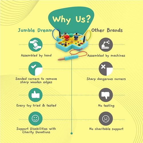 Jumble Dream Montessori Busy Board for Toddlers 16 Switchboard ...