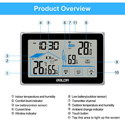 Qomolo Weather Station, Indoor Hygrometer Thermometer with Outdoor ...