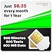 Amazon.com: 1 Year Prepaid GSM SIM Card - Monthly 500 Text + 500 ...