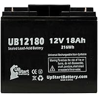 SUNNYWAY SW12200 Battery - Replacement for UB12180 Universal Sealed ...