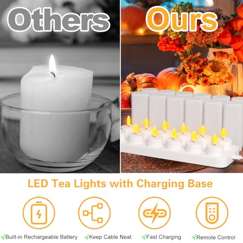 Glowtink 12pcs Rechargeable Tea Lights, LED Flameless Tealight Candles ...