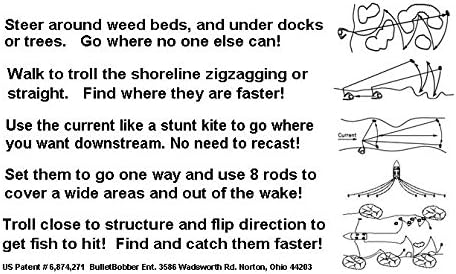 Bobber Planer Board | Reviewmotors.co