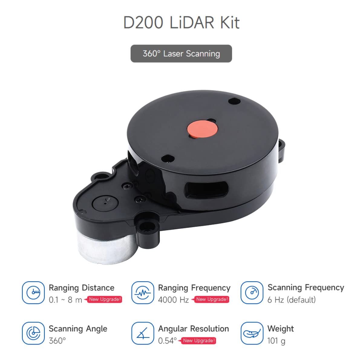 Snapklik.com : Waveshare 360 Omni-Directional Triangulation Lidar, 8m ...