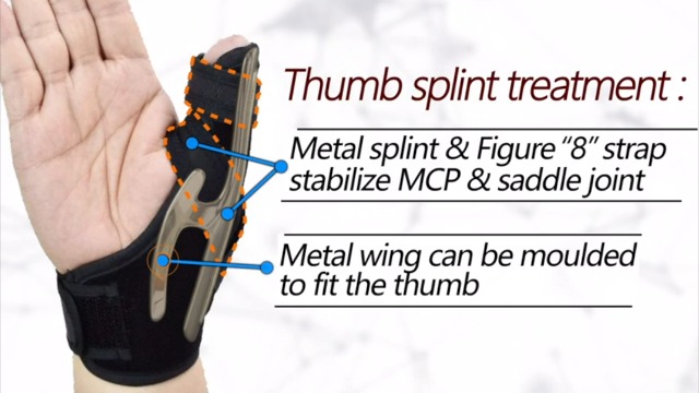 Avulsion Fracture Thumb Splint