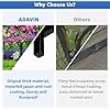 Amazon.com : ADAVIN 32in(H) Garden Fences and Borders,1 Gate+7 Panels ...