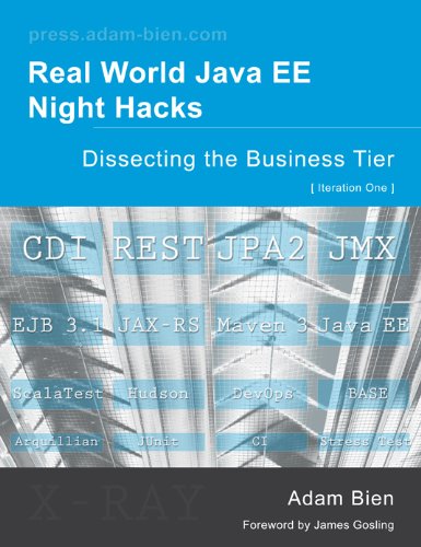 Real World Java EE Night Hacks-Dissecting the Business Tier eBook ...