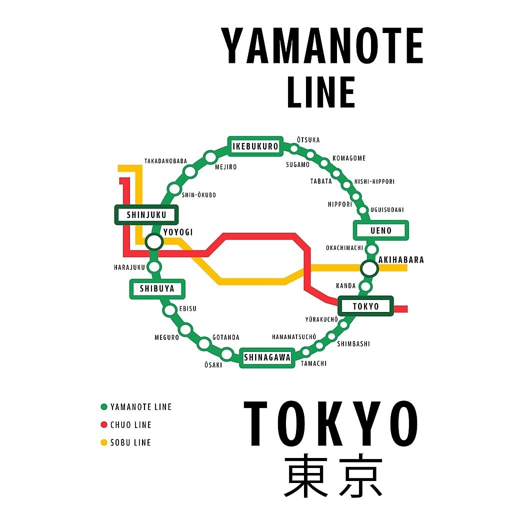 Tokyo Yamanote Line Metro Map Poster - Essential for Travelers Along ...
