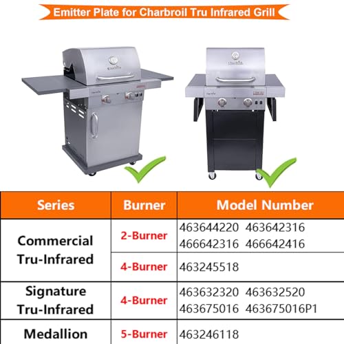 BBQ Future 17 1/8" Grill Emitter for Charbroil Tru-Infrared Gas Grills ...